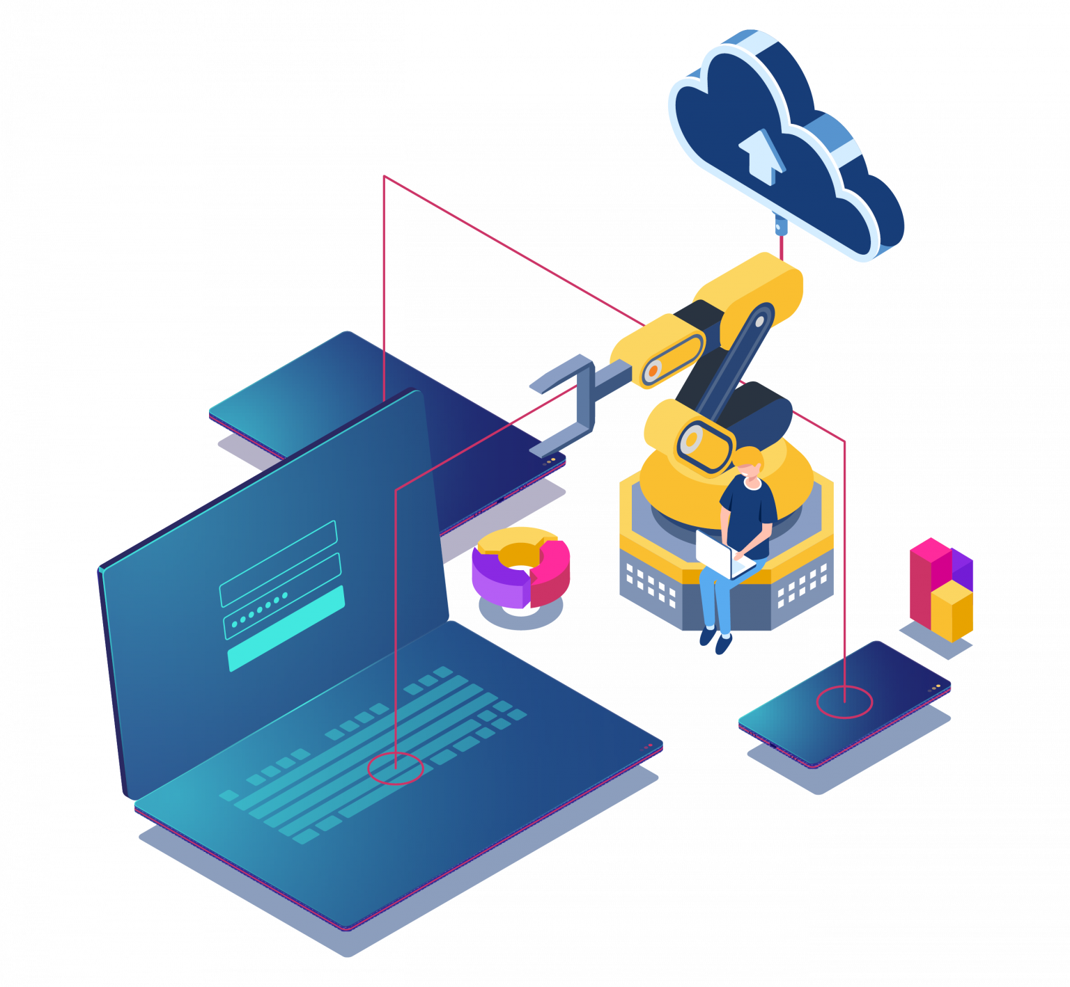 Mobile Service Management | Innosoft